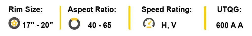 WeatherSmart - Giti Tires USA